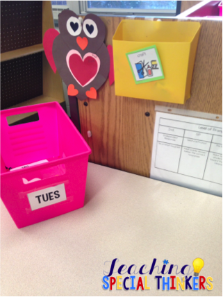 Easy Art = Easy Set-up - Teaching Special Thinkers