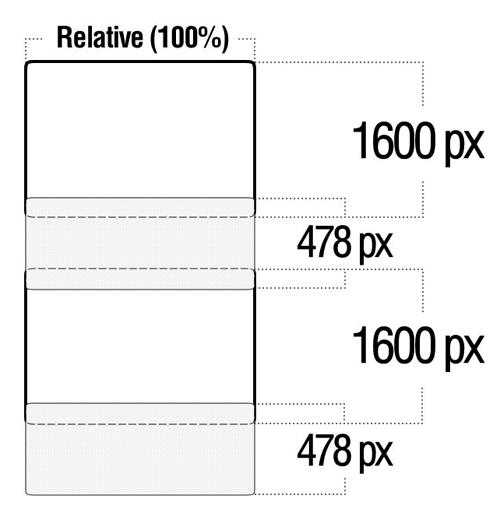 10 Parallax Scrolling Tutorials Desiznworld