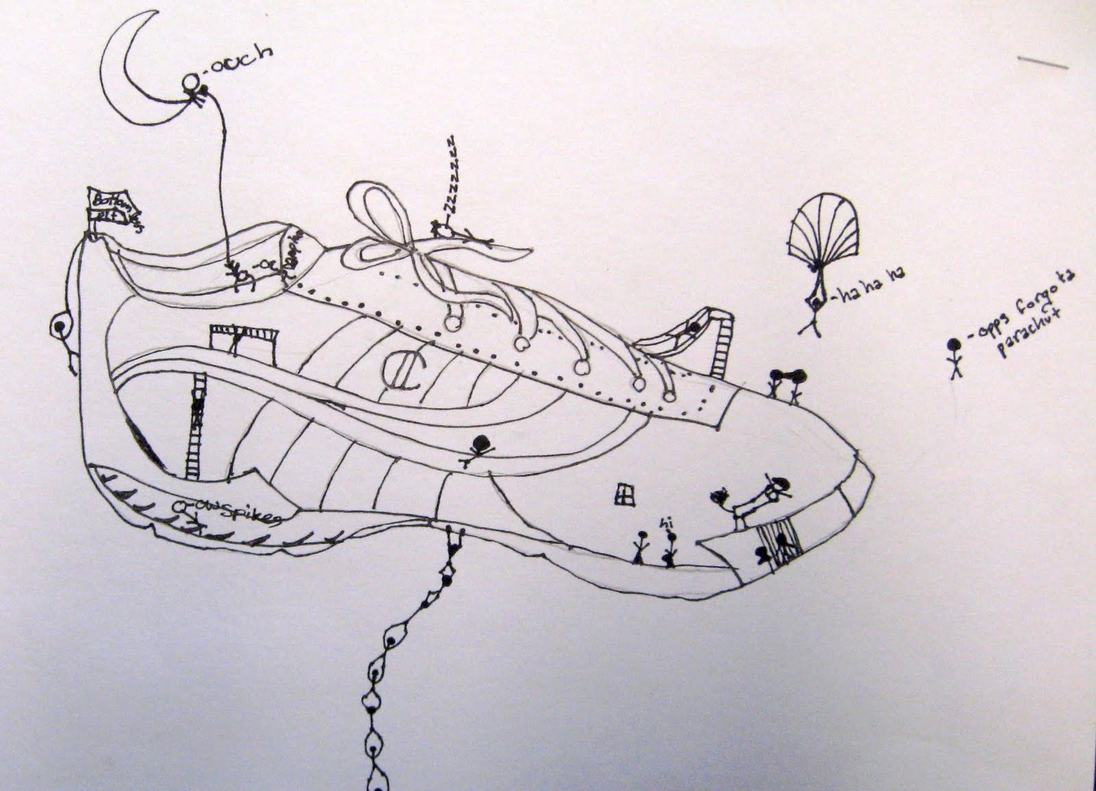 Art is Basic-- Art Teacher Blog: Contour Shoes-- 3rd grade