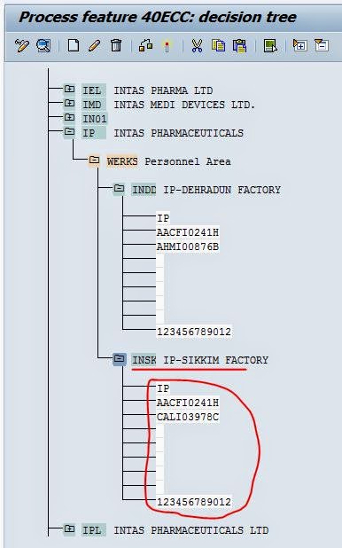 Welcome to Nikunj's Blog: Multiple TAN number for single company for ...