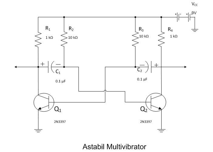 Astabil Multivibrator