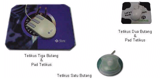 .."WE LOVE PHOTOGRAPHY"...: Tutorial F: Jenis/kategori perisian dan ...