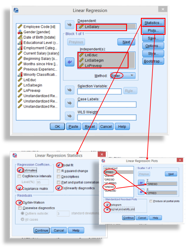 Model Regresi Double-Log - Belajar SPSS