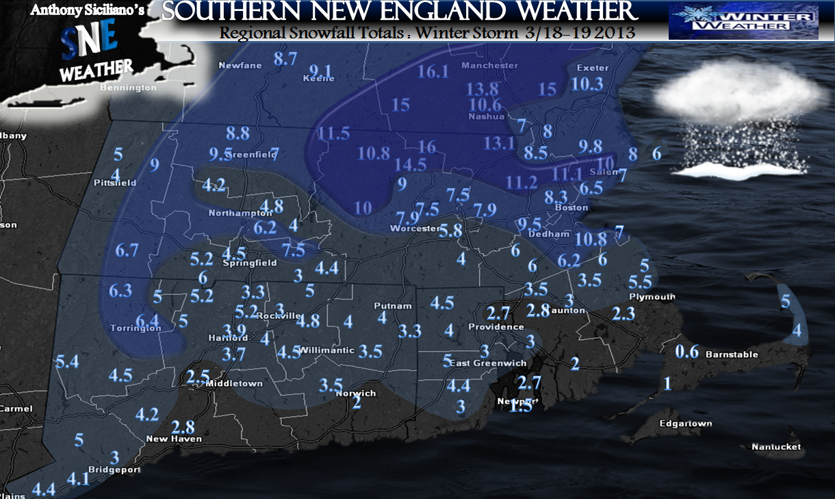 Southern New England Weather: Storm Graphics