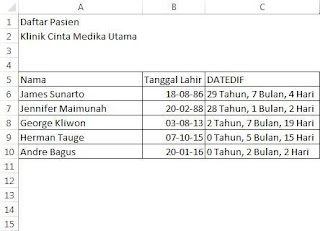 Rumus Untuk Menghitung Umur atau Usia - Belajar bersama meningkatkan ...