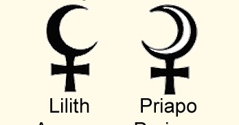 Interpretación de Príapo