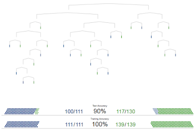 The Neurocritic: August 2015