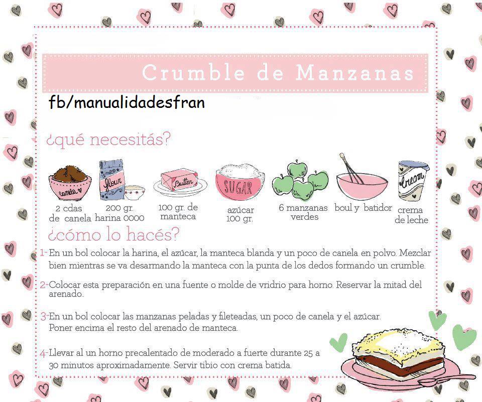 Mini Tutoriales ღ: Comida