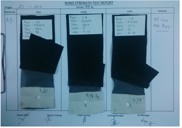 BOND STRENGTH TEST - MANUAL