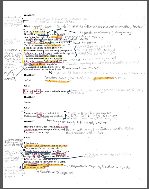 Interpretive Note-taking - My University Prep