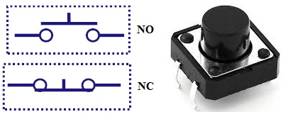 21 Jenis Saklar Listrik dan Fungsinya (LENGKAP) ~ Studi Elektronika