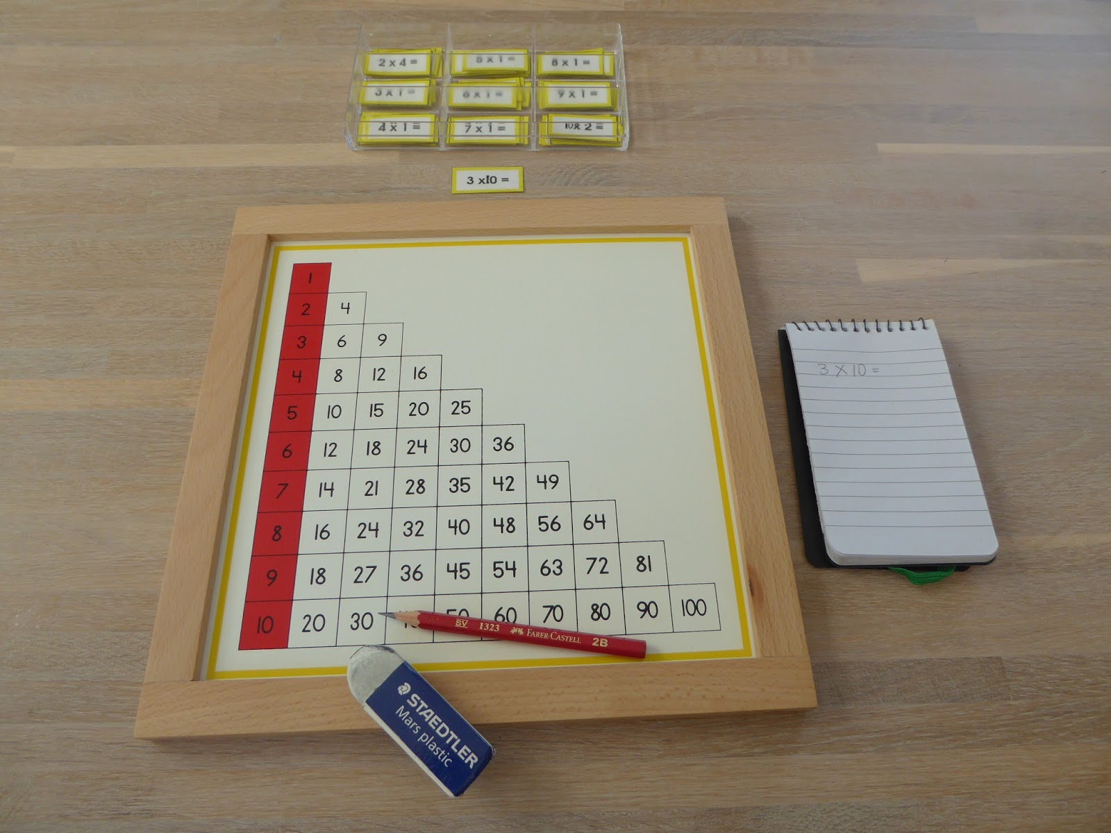 Family FECS: Montessori Activity: Multiplication Finger Working Chart 4