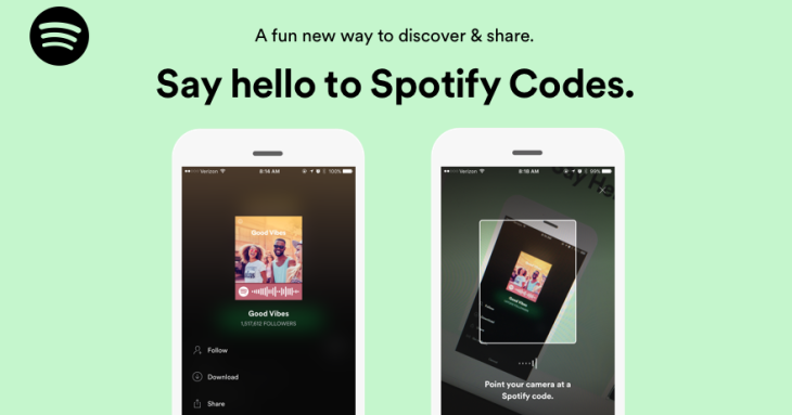 Falando Sobre Música - Gravação - Produção - O Tempo Todo!: Como Usar O ...