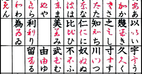 La volpe di Inari: Letteratura giapponese: la nascita dei sistemi di ...