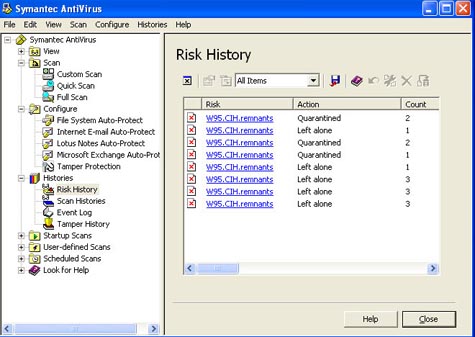 10 Virus Komputer yang Paling Merusak | Si Budi