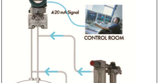 The Bubbler Method of Liquid Level Measurement | Power Specialties ...