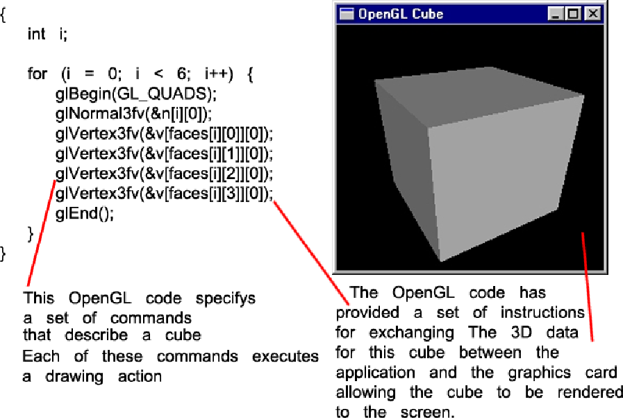 Victoria's interactive media experience: Displaying 3D polygon ...