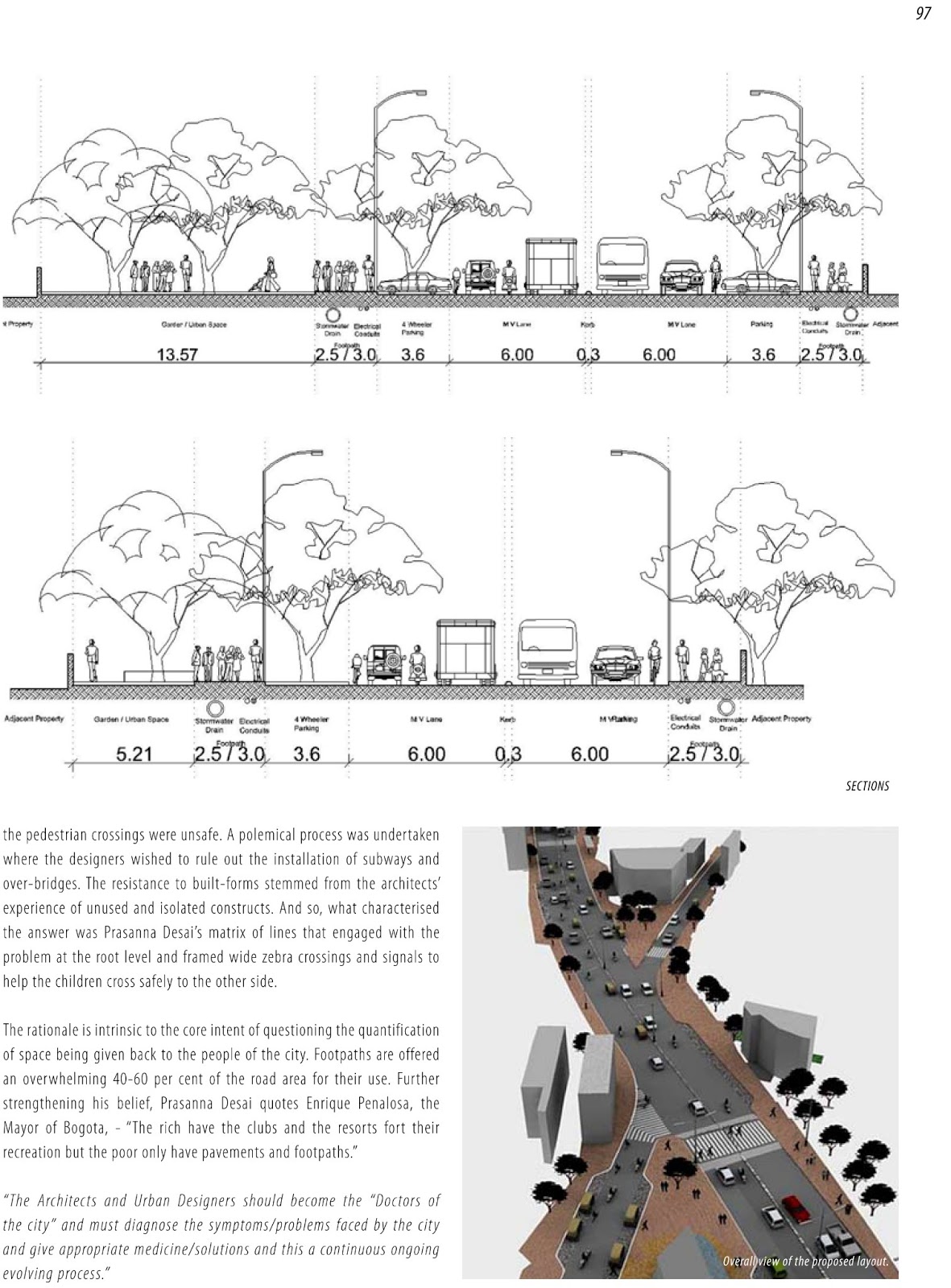 Prasanna Desai Architects: 2. Creating Urban Space with Design ...