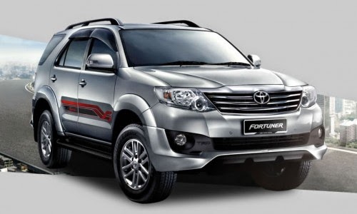 Car Review , Specs and price: Toyota Fortuner 2015 Release