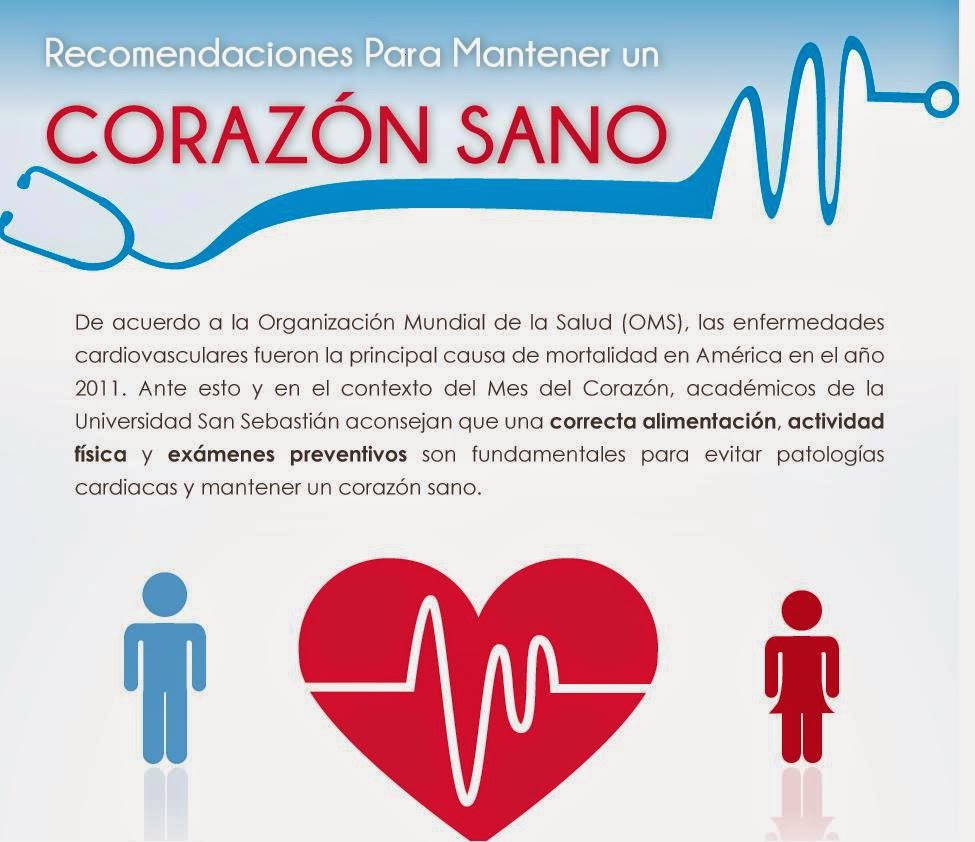 Red del Buen Comer: Recomendaciones para mantener un CORAZÓN SANO