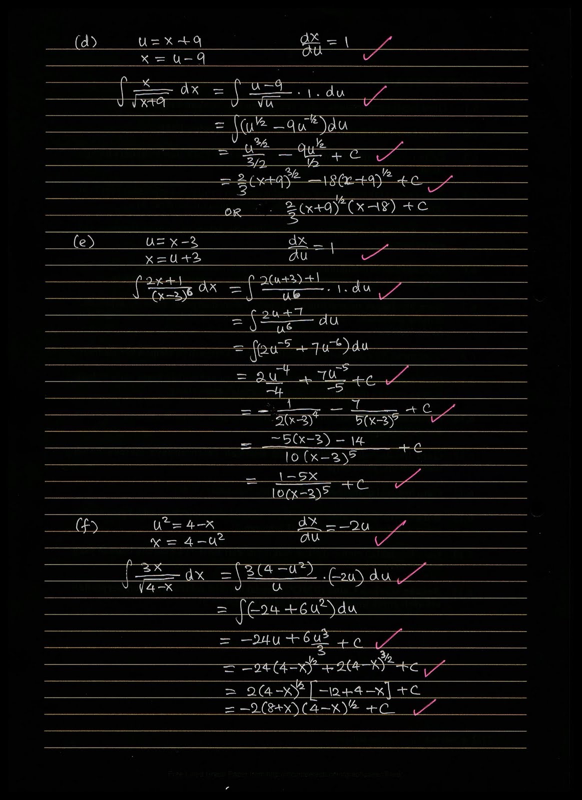 MATHEMATICS T STPM: INTEGRATION
