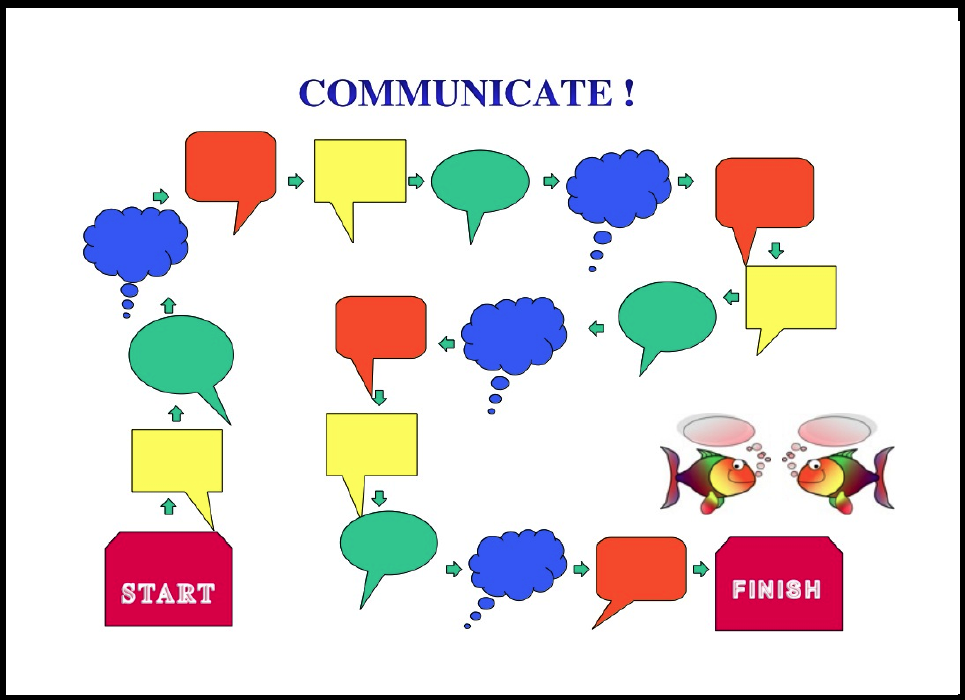 The Best of Teacher Entrepreneurs: FREE MISC. LESSON - “Communicate ...