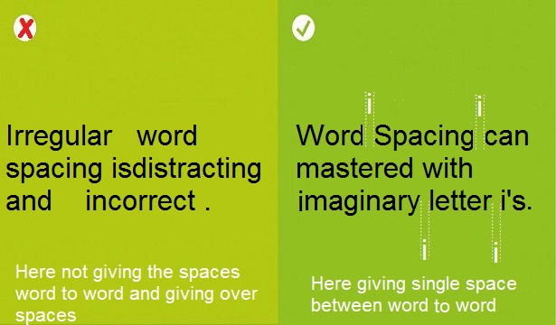 Spacing ~ Srisailam Blog