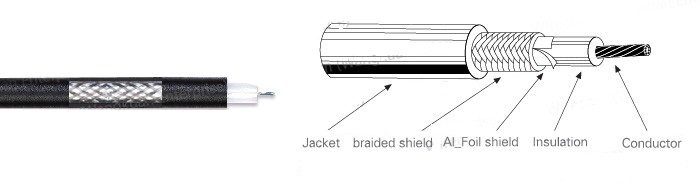 DIFFERENCE BETWEEN SYV-75-3 AND SYV-75-5 | Security System Automation
