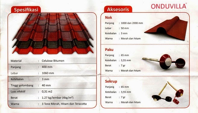 ATAP BITUMEN SELULOSA