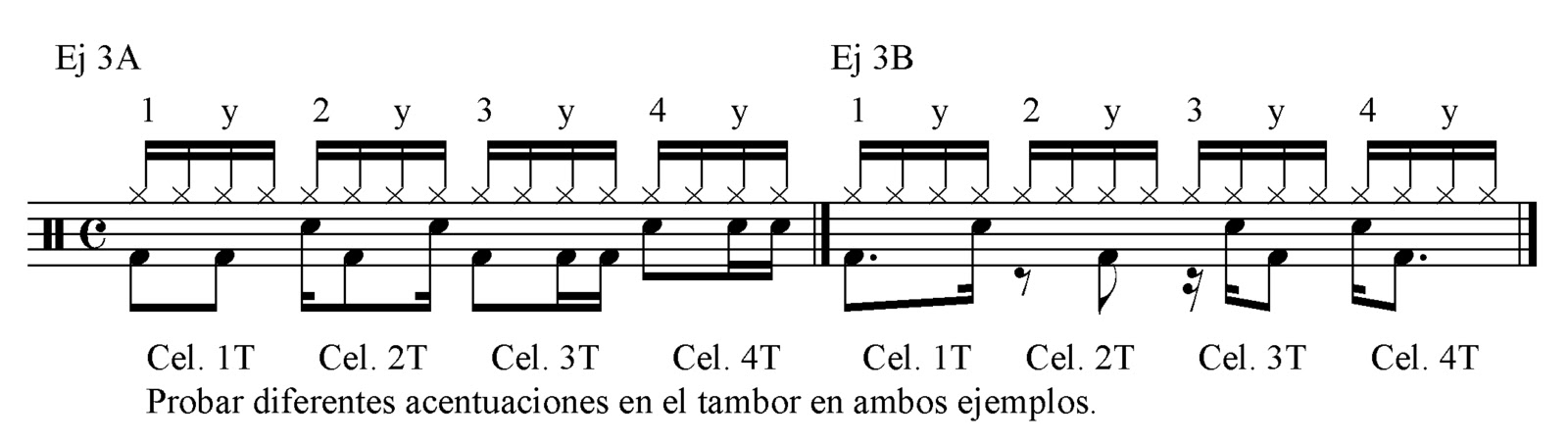 RSV DRUM STUDIO: TIP 8/ LAS CELULAS EN LOS RITMOS