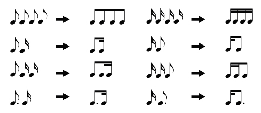 Aula de Música : Las semicorcheas.