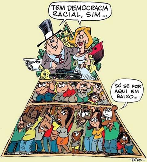 Aprender História na Escola: O CONCEITO DE ELITE