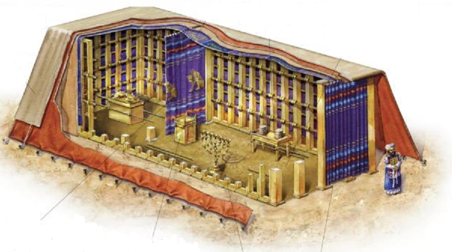 Isaiah Sixty One Seven: Prayer Patterned After the Tabernacle