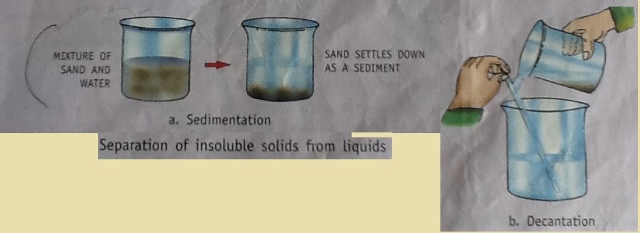 Kids Experiments: Kids Experiments - To separate a mixture of sand ...