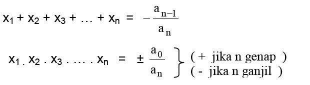 Teorema Faktor - Materi Lengkap Matematika