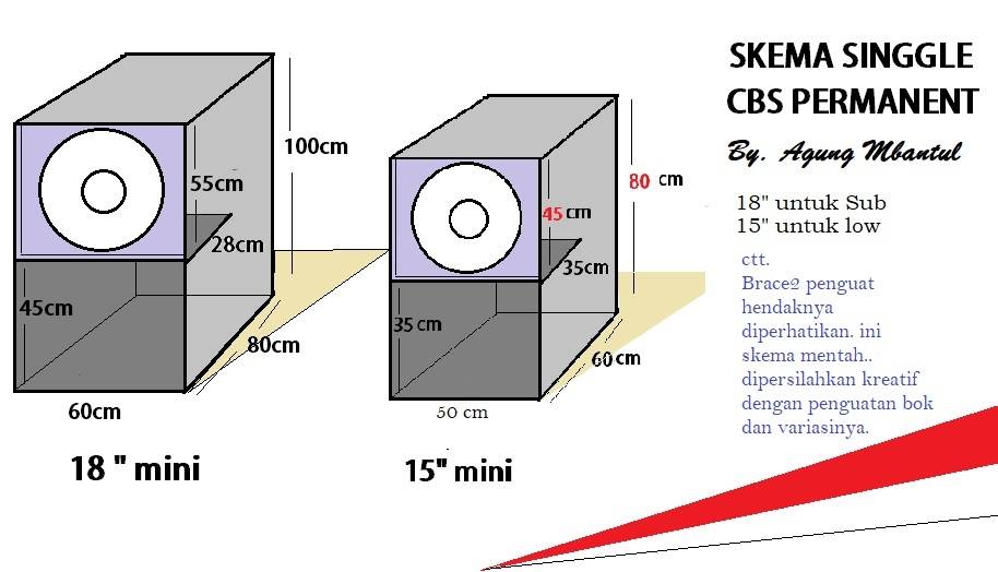 Skema box speaker cbs 18 dan 15 mini | Anak Dusun