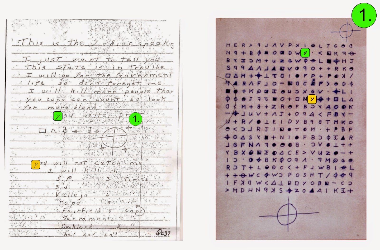 Zodiac Killer Puzzle