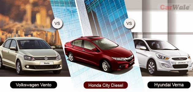 Exclusive comparison of New Honda City 2014 (Diesel) vs Volkswagen ...