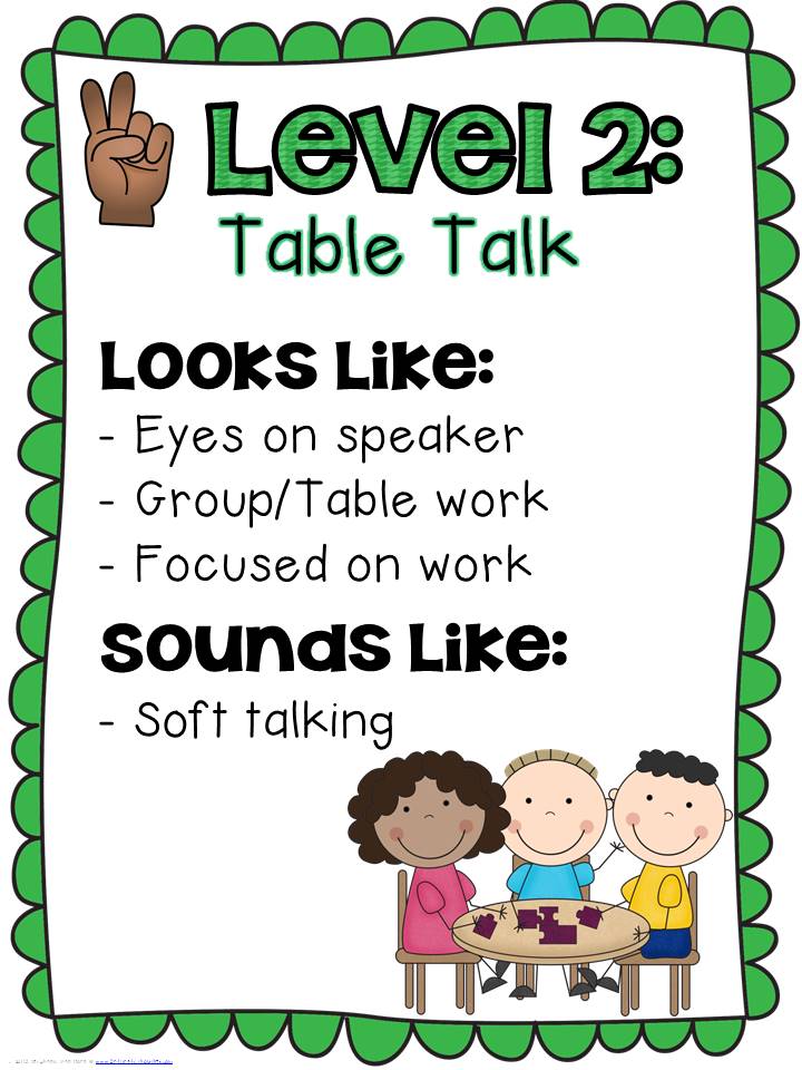 Launching Word Work {Week 1} | 3rd Grade Thoughts