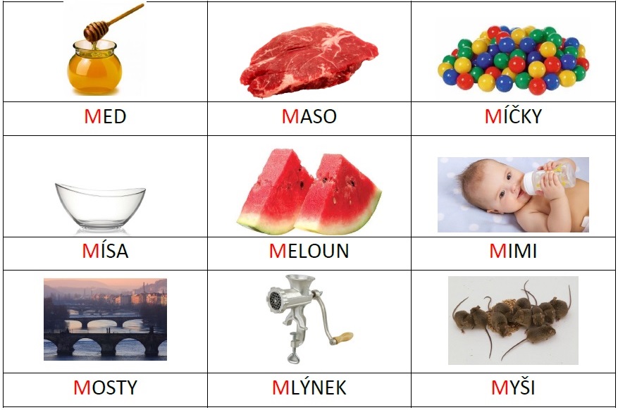 Naše třída: Slova začínající na B, M, L