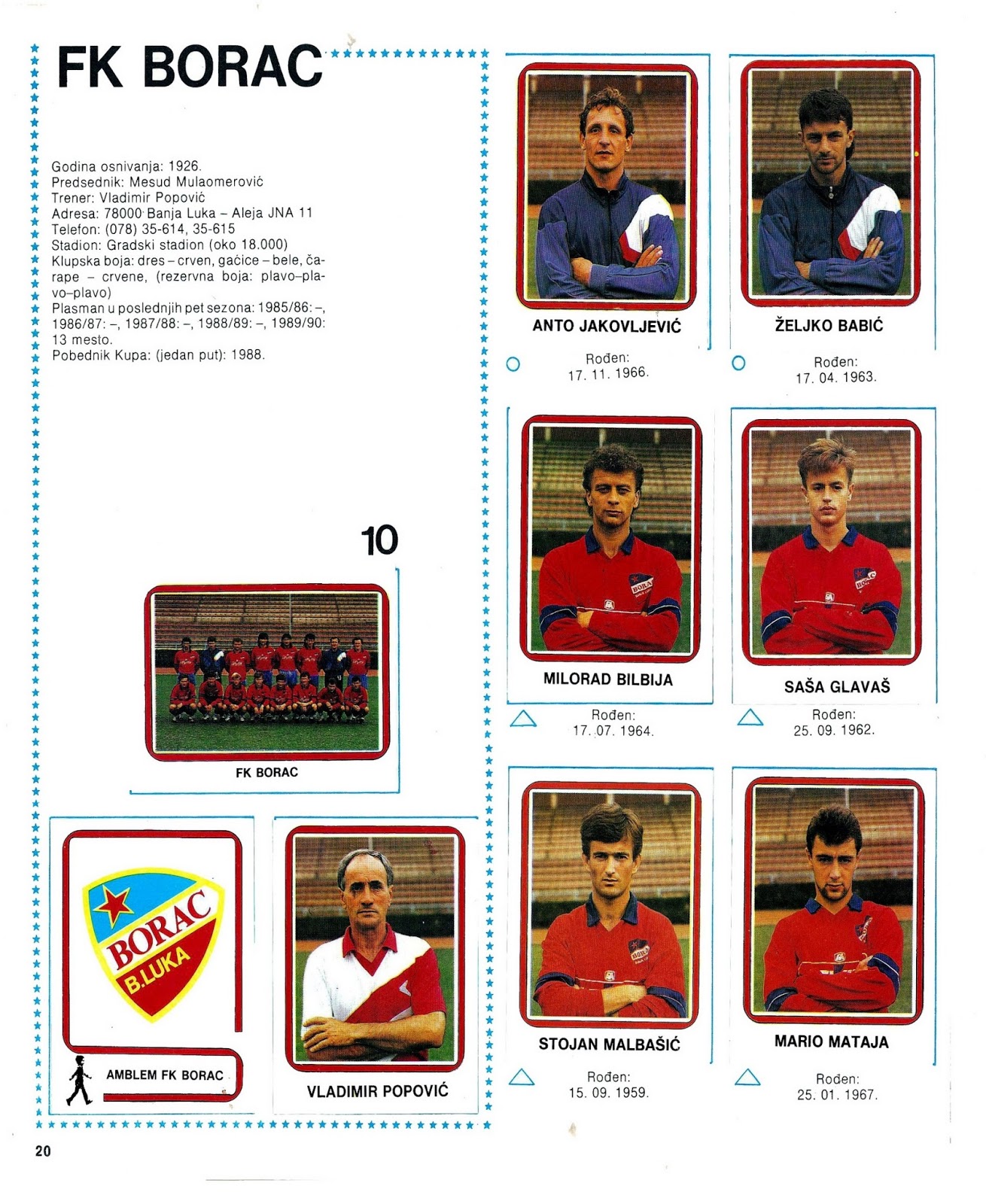 Botões para Sempre: FK Borac Banja Luka 1990-91 - ex-Iugoslávia (Bósnia)