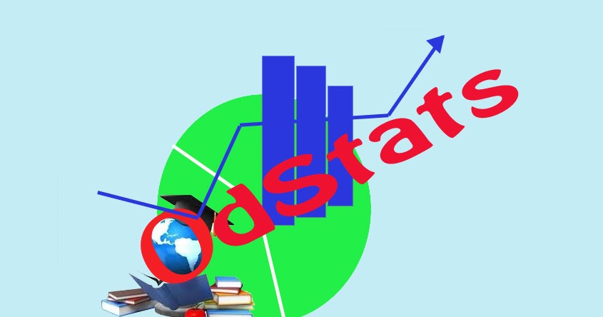 Metode Statistik Univariat, Bivariat, dan Multivariat - Od Stats