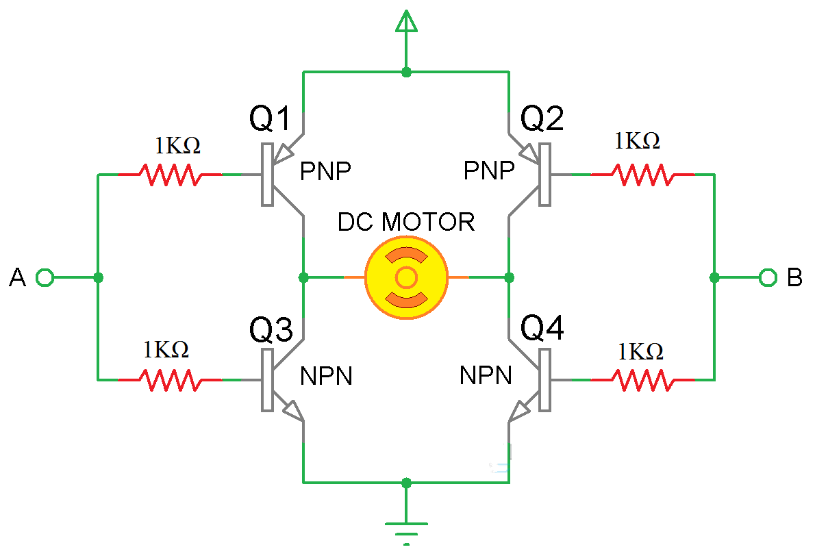 Arduino Dc Motor Control Using L298n Motor Driver