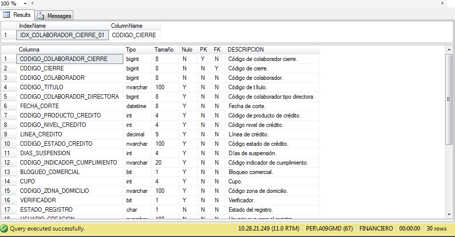 Conocimiento Compartido: SQL Server estructura de tablas