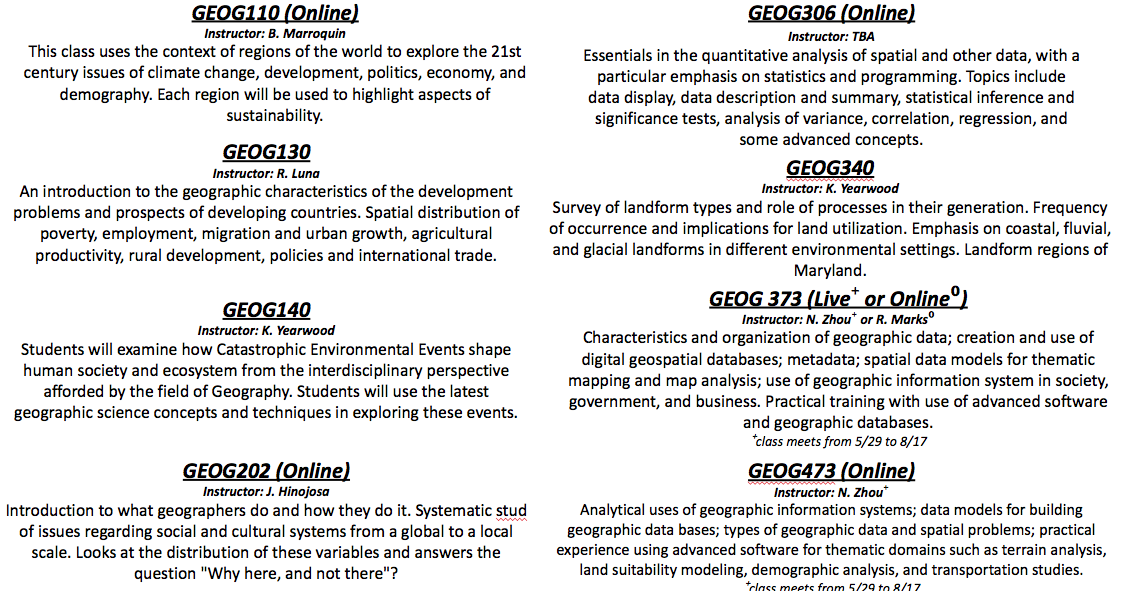 UMD Geographical Sciences Undergraduate Blog: GEOG Summer 2018 Courses