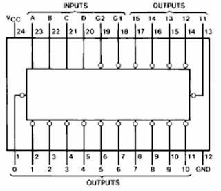 Decoder 4 to 16 (74LS154) - Blog Kang Ombar