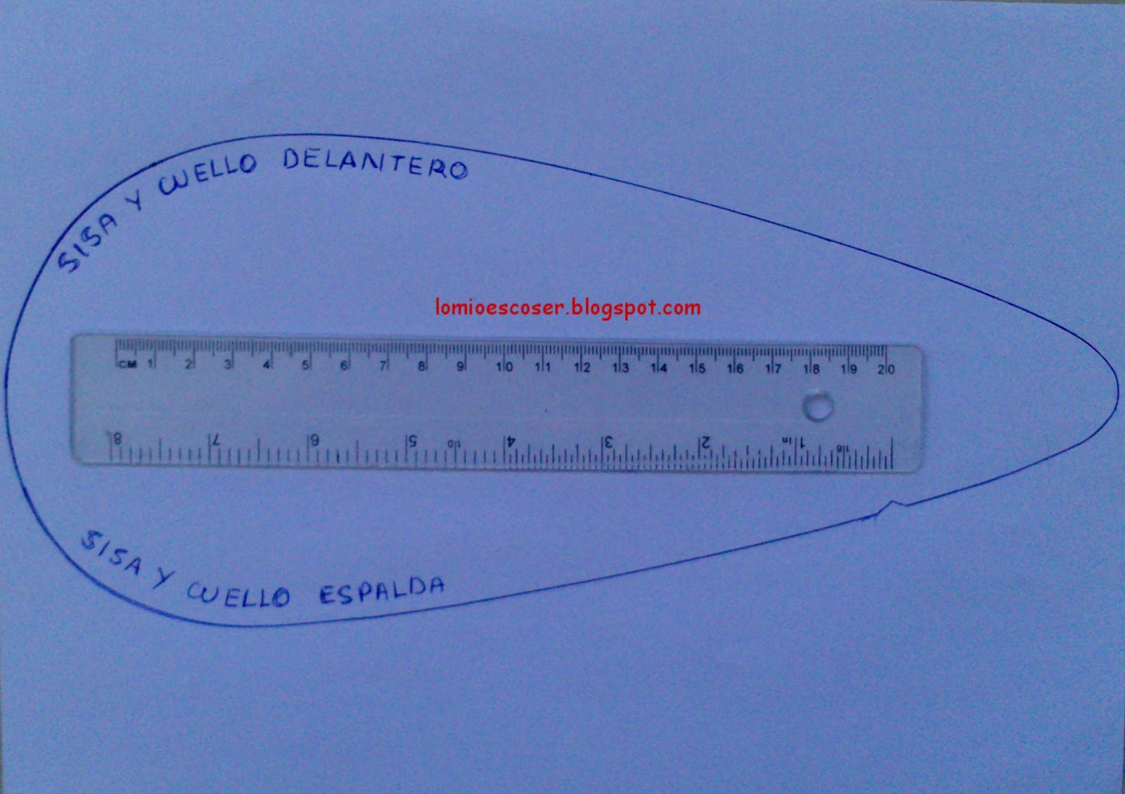 LO MIO ES COSER..... Y HACER PATRONES: Plantilla en pdf para reglas curvas