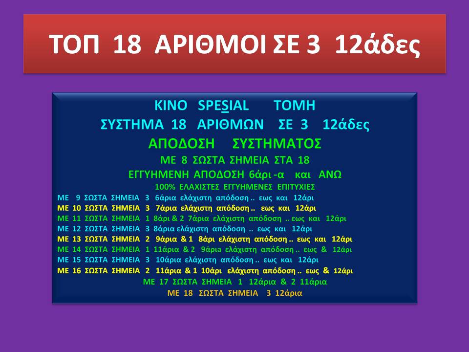 ΣΥΣΤΗΜΑΤΑ ΓΙΑ ΣΤΟΙΧΗΜΑ OVER UNDER HM/TEL SKOR