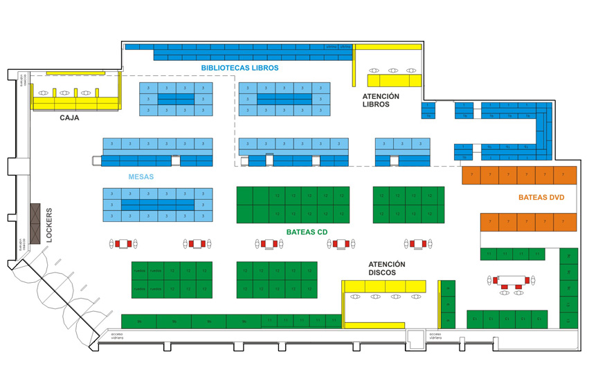 Negocios y Comercio Internacional : LAYOUT