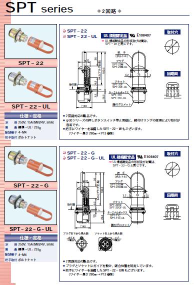 Safety Plug Daiwa Dengyo ; SPT Series | Wiratama Mitra Abadi